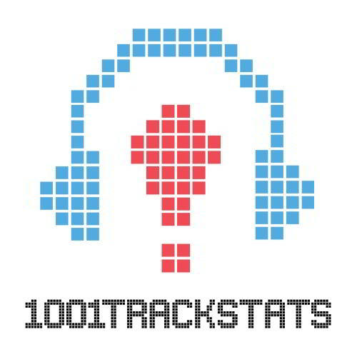 1001tracklists lancia "1001Trackstats", nuovo servizio Analytics ...